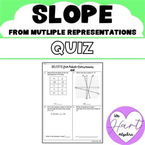 Slope From Multiple Representations Quiz By We Hart Algebra Tpt