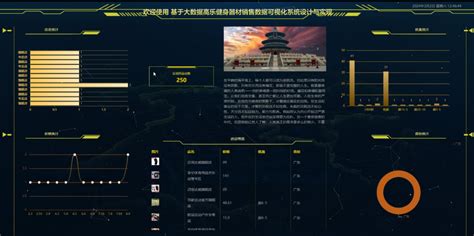 基于大数据高乐健身器材销售数据可视化系统设计与实现源码lw部署讲解 Csdn博客