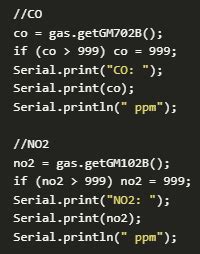 Firebeetle 2 Gas Sensor