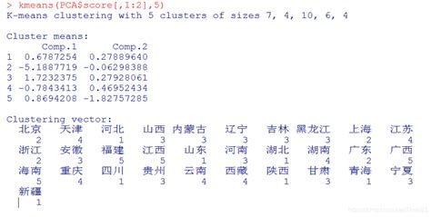 主成分分析，充分图，聚类，主成分回归——数据分析与r语言 Lecture 11chenbr的博客 Csdn博客