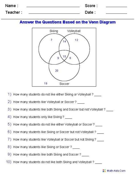 Exploring Venn Diagram Questions In Set Theory