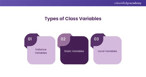 structure of java program a comprehensive guide