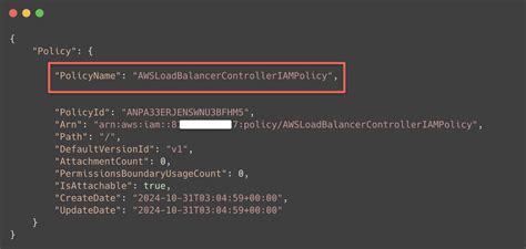 Aws Load Balancer Controller On Eks A Complete Guide