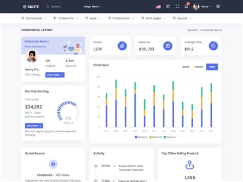 Bootstrap 5 Template Admin Skote