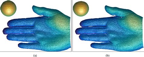 Figure 13 From Absolute Three Dimensional Shape Measurement With A