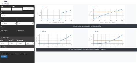 How To Determine And Define Leak Rate Specifications