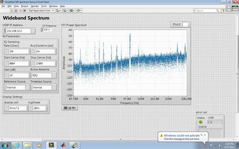 Wideband Spectrum Monitoring With Ni Usrp Ni Community