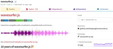 Why We Decided To Use Wavesurfer Js Articles Bravelab