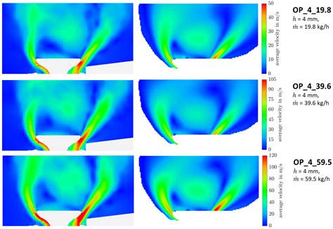 Flow Field Investigation Of A Single Engine Valve Using Piv Pod And Les