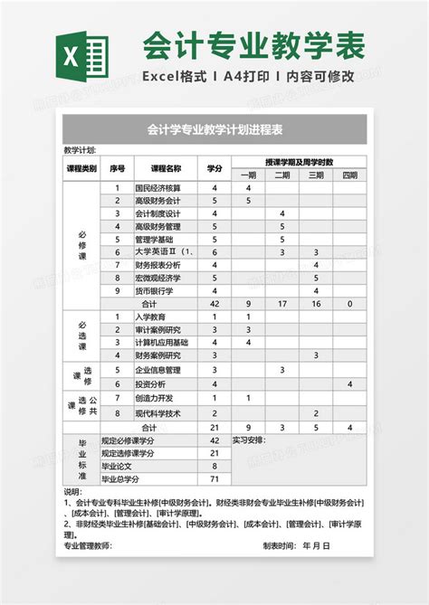 会计学专业教学计划进程表excel模板下载 熊猫办公