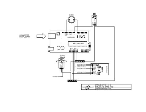 Projek Elektronik Arduino U Rfid Gate