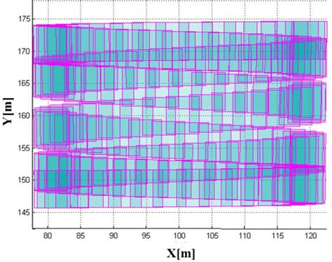 Figure 16 From Simulation Of A Geiger Mode Imaging Ladar System For Performance Assessment