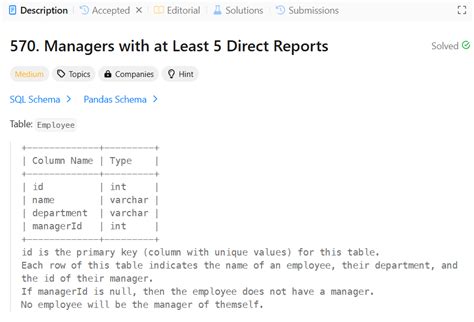 570 Managers With At Least 5 Direct Reports