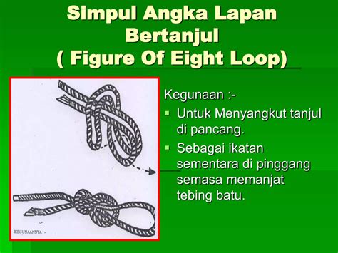 My 2 Pengenalan Tali Ikatan And Simpulan T2 Ppt