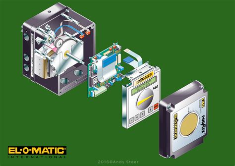 Elomatic F40 Exploded View