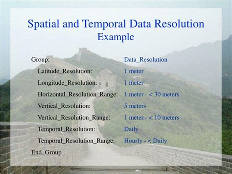 ppt temporal and spatial resolution query powerpoint presentation