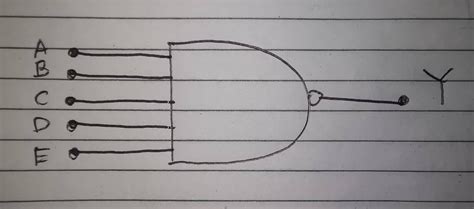 Solved Design And Draw A Logic Symbol Diagram Of A 5 Input Nand Gate