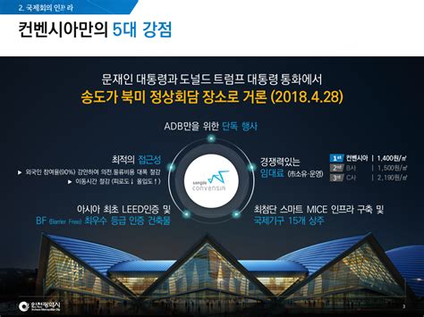 피티원 프레젠테이션 그룹