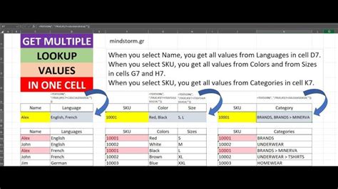 How To Get Multiple Lookup Values In A Cell Excel Tryfon Papadopoulos