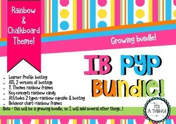 Growing IB PYP Bundle Classroom Display Set IB PYP Posters By Its A Thing