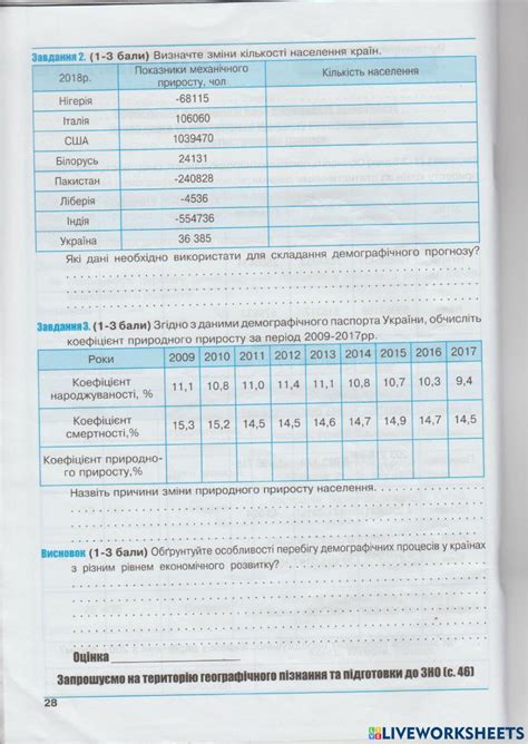 Практична робот… Free Interactive Worksheets 1956821