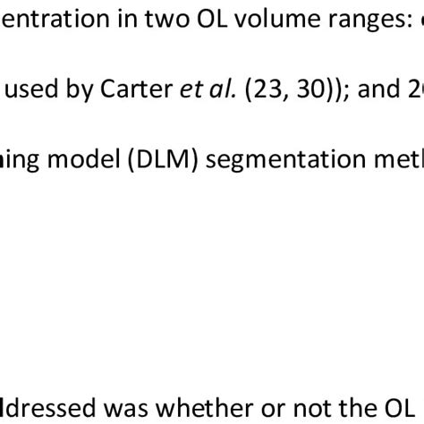 Shows The Voxel Size And Scan Volume Vol For All µ Ct Scans And The Download Scientific