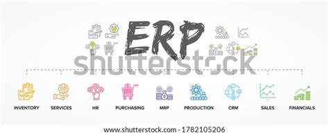 Erp Chalkboard 배경의 엔터프라이즈 자원 스톡 벡터로열티 프리 1782105206 Shutterstock