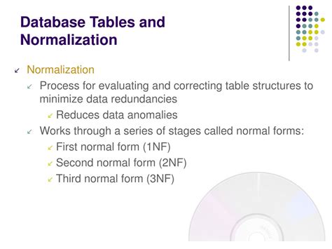 Ppt Database Normalization And Optimization For Efficiency Powerpoint