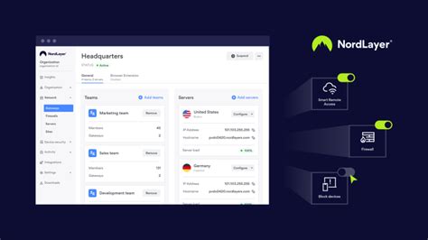 Unlocking Secure Connectivity Essential Vpn Solutions For Modern Businesses Ibtimes Uk