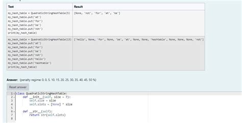 Solved Using The Sum Of The Ascii Codes Of The Word Eg