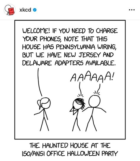 Coderx On Linkedin Interoperability