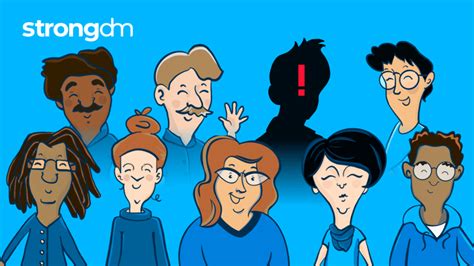 Gcp Iam Roles Basic Primitive Vs Custom Vs Predefined