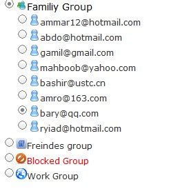 Tree View With Option Box Download Scientific Diagram