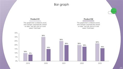 Top 10 Optimizing Human Resource Management Process Powerpoint Presentation Templates In 2024