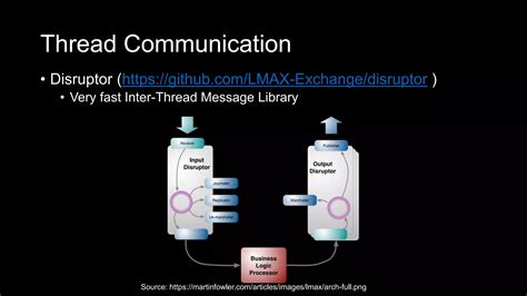 java for ultra low latency applications ppt