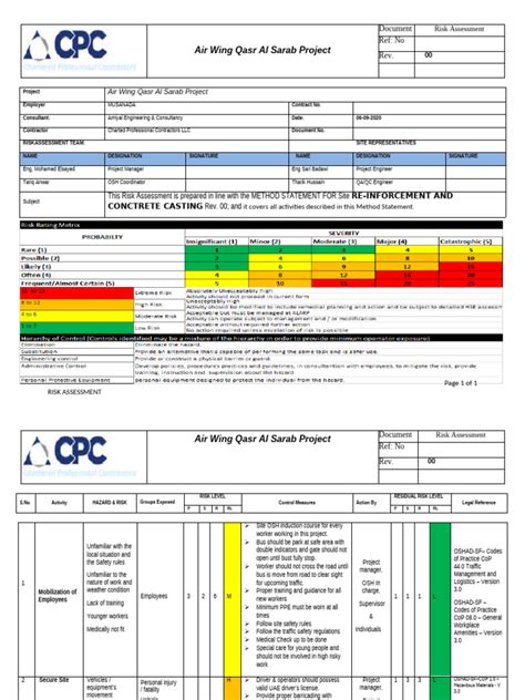 Cpc Risk Assessment For Re Inforcement And Concrete Casting Pdf