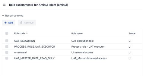 Jmix 21 User Authorization Support Jmix