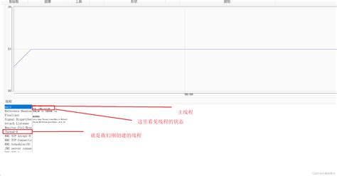 【javaee学习】探究java中多线程的使用和重点及考点 Csdn博客