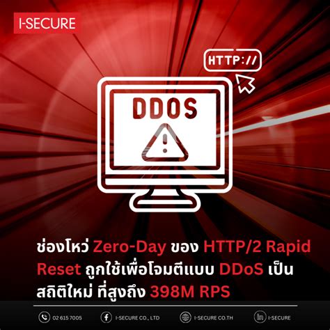 ช่องโหว่ Zero Day ของ 2 Rapid Reset ถูกใช้เพื่อโจมตีแบบ Ddos เป็น