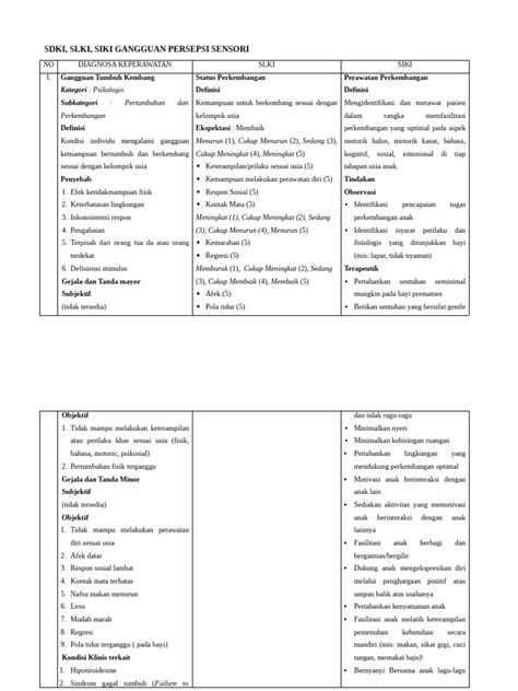 Sdki Siki Slki Gangguan Tumbuh Kembang Pdf