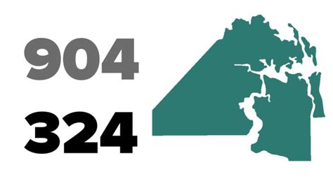 Its Like A Vintage Number New Area Code To Replace 904 Officially