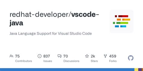 End October 2023 Milestone · Github