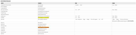 matlab fmincon函数 进阶资料（磕盐记录） csdn博客