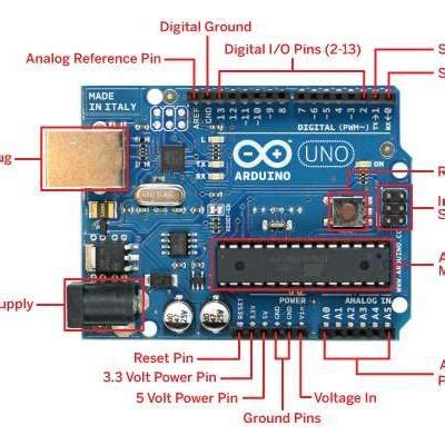 PDF Digital Logic Gate Simulation Using Arduino Microcontroller