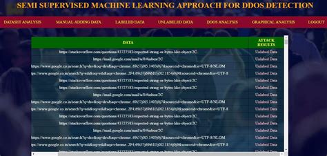 Codebook In Project Details