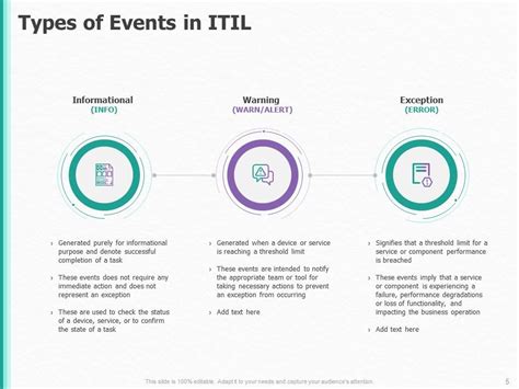 Top 10 Library Management PowerPoint Presentation Templates In 2025