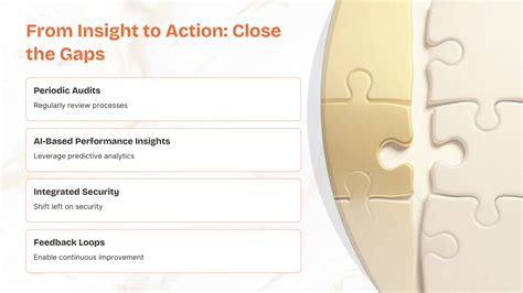Ppt Devops Assessment To Understand And Improve Devops Maturity