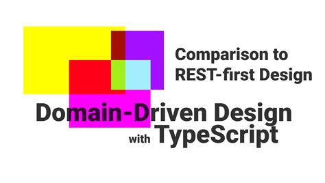 rest first design is imperative ddd is declarative [comparison] ddd w typescript khalil