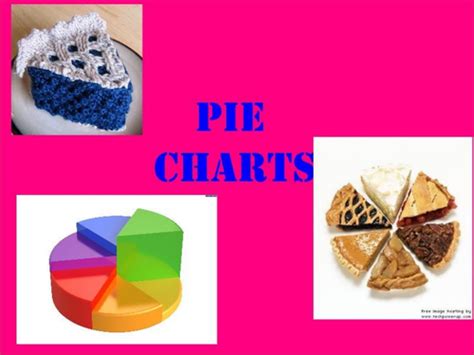 Representing Data Teaching Resources