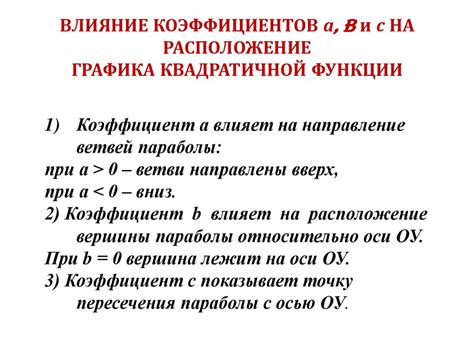Парабола линейная функция вершина дискриминант ветви ось симметрии коэффициенты а в с